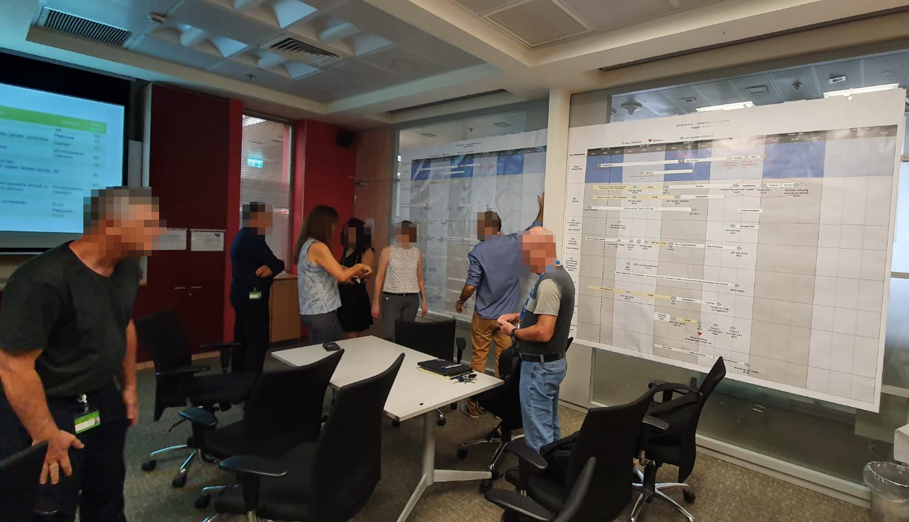 Map Day: יום תכנון פרויקט ובניית תוכנית עבודה - PMzone פי.אמ.זון